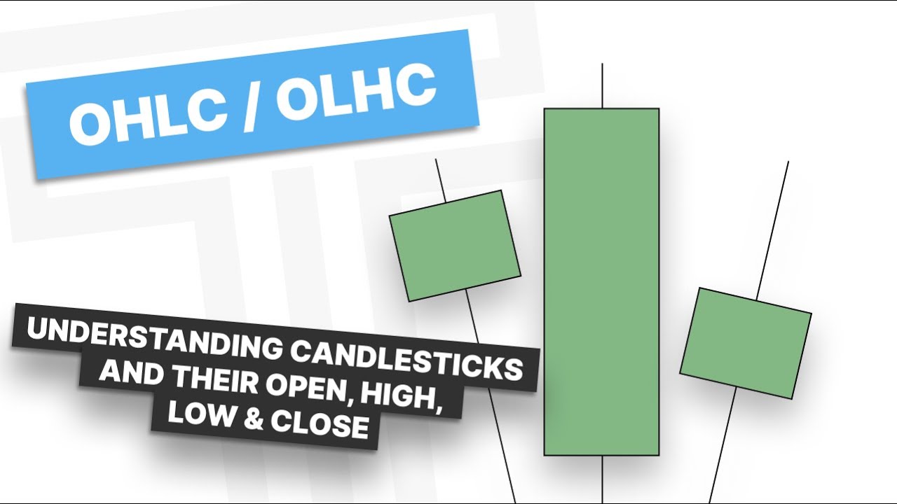 Understanding Candlestick Patterns: Open High Low Close Explained | Galaxy.ai