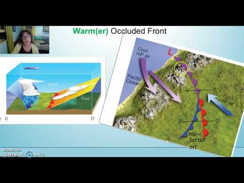 G. Warm Occluded Fronts