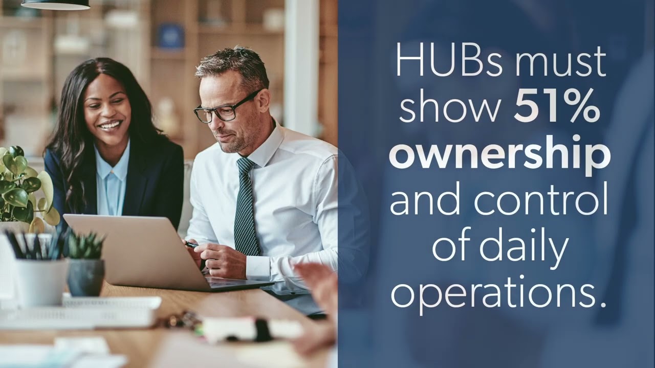 TRS HUB Program Overview