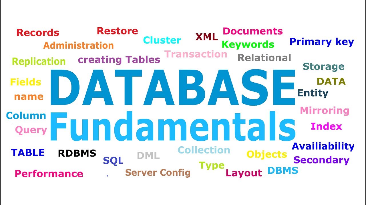 Database Fundamentals for Beginners | Database Tutorial