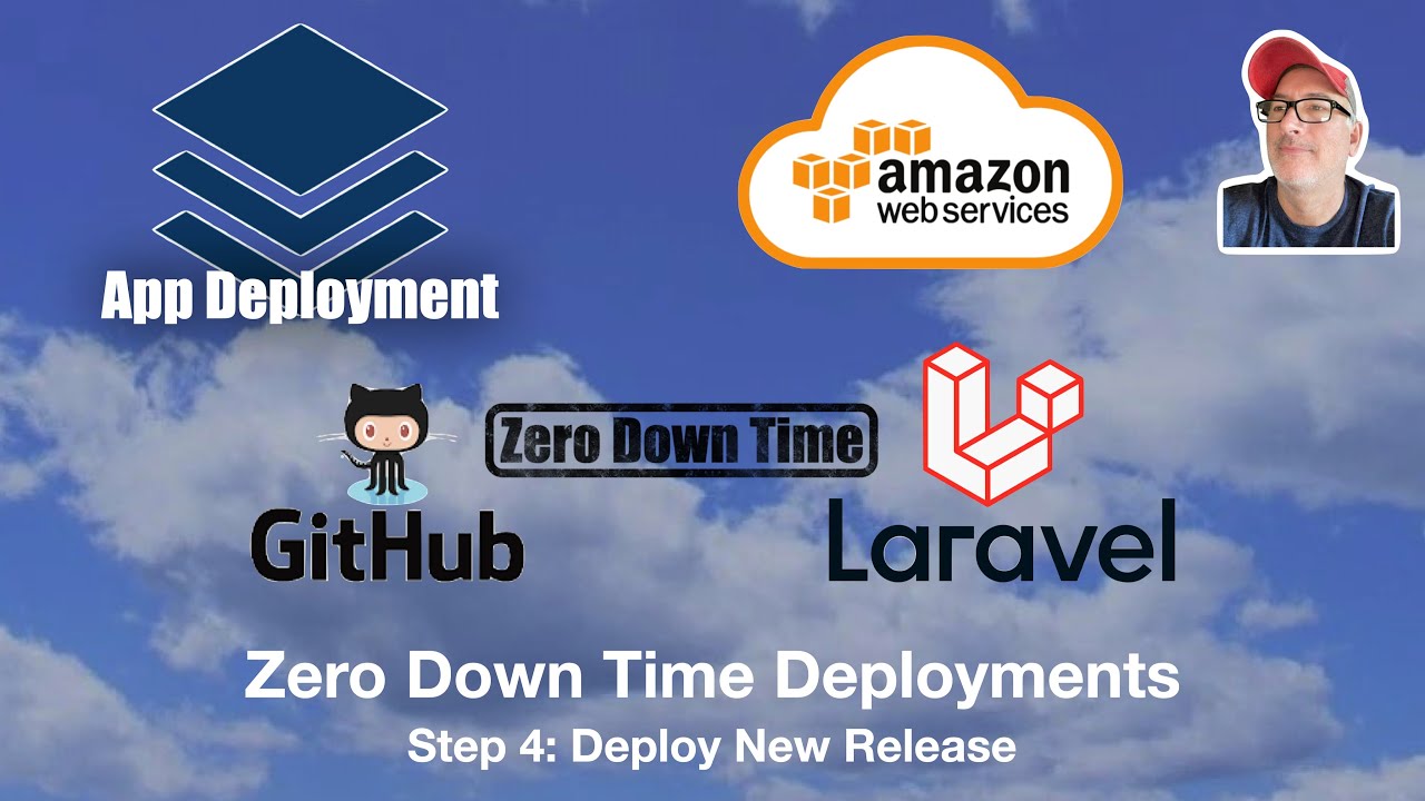 Infrastructure as Code: Step 4 - Zero Down Time Deployments