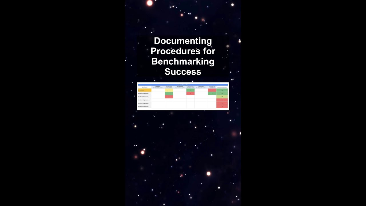 Documenting Procedures for Benchmarking Success #ai #artificialintelligence #machinelearning