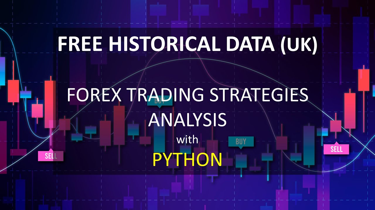 Forex Trading Strategies Analysis with Python - Free Historical Data from IG UK