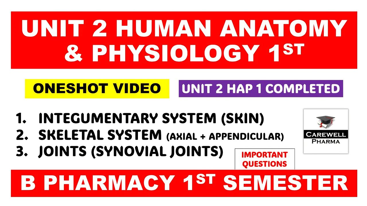 Unit 2 Hap 1 Complete | Human Anatomy and Physiology 1st Semester | Carewell Pharma