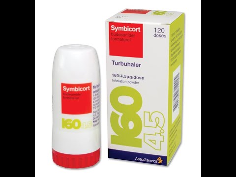 Pharmacology of Budesonide-Formoterol (Symbicort) Inhaler ; Mechanism of action, Pharmacokinetics