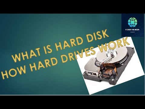 What is Hard Disk Drive | Definition of HDD | Types of Hard Disk | How do hard drives work