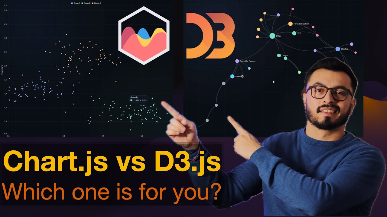 Chart.js vs D3.js: Choose the Right Tool in 60 Seconds (With Demos)