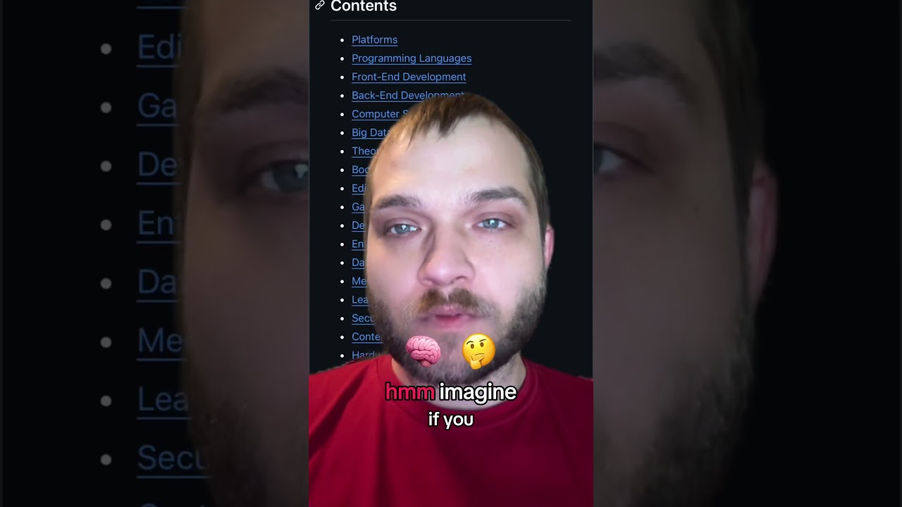 Awesome lists #github