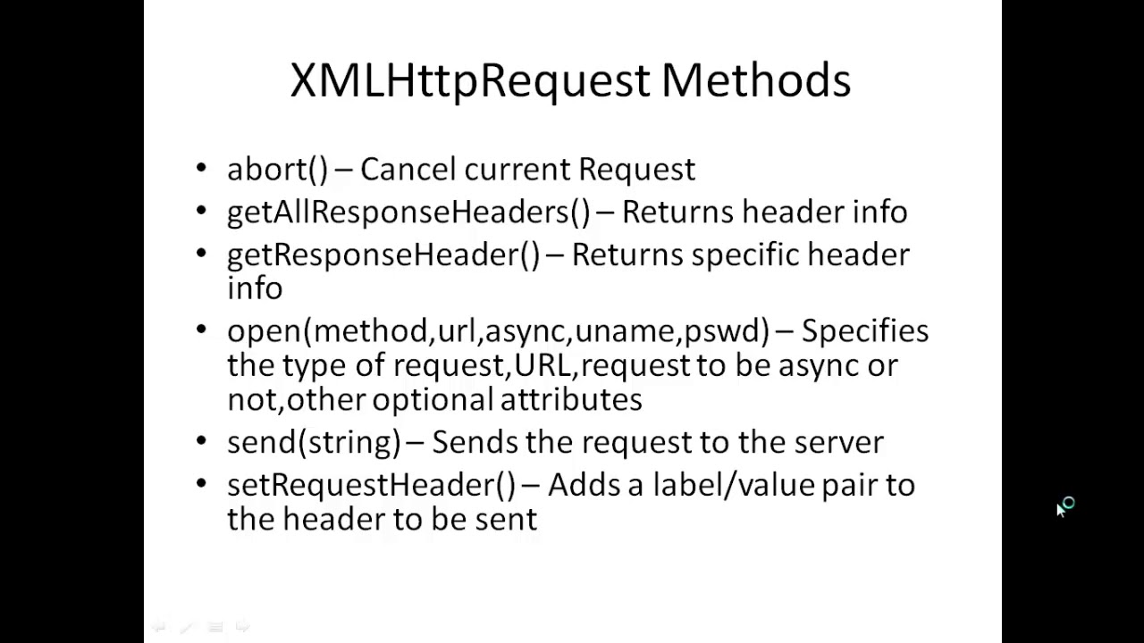 Introducing XMLHttpRequest