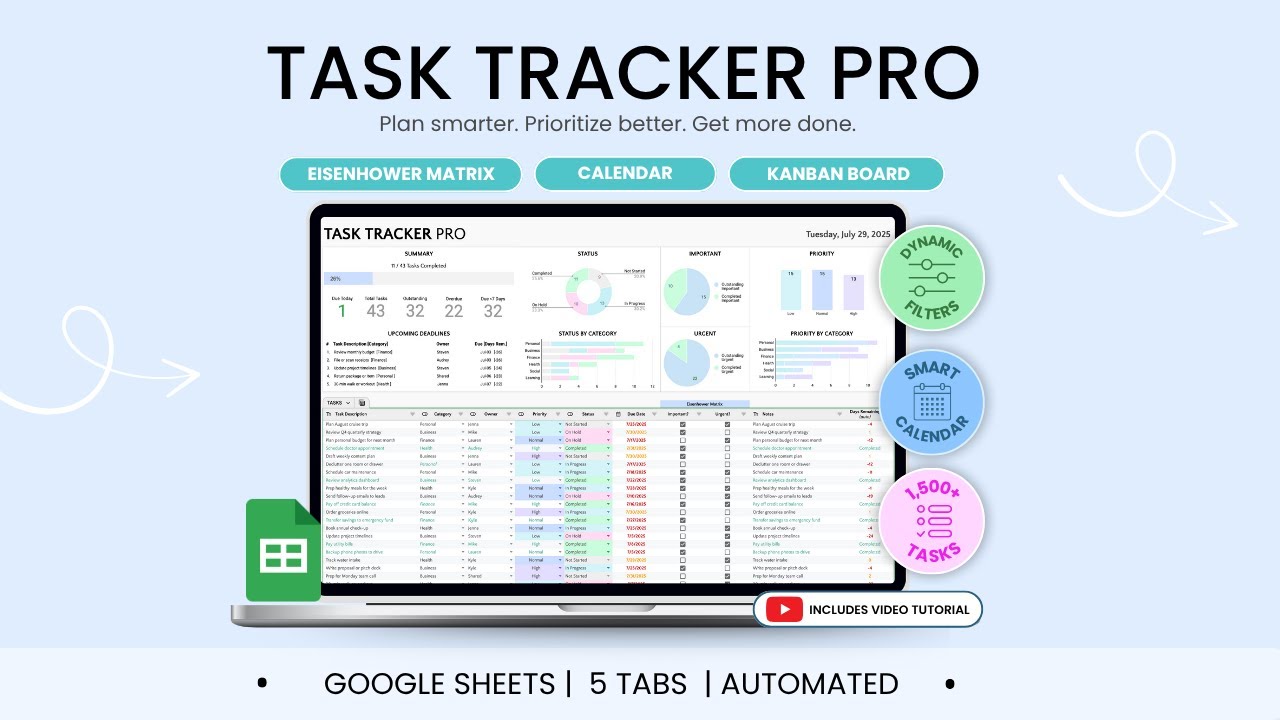 Task Tracker Pro Google Sheets Tutorial | Eisenhower + Kanban + Calendar Planner