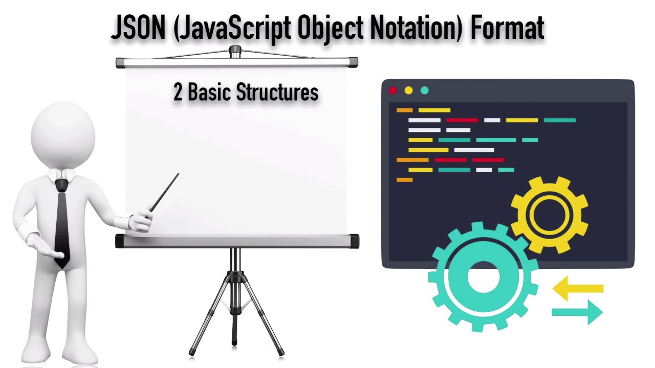 JavaScript Object Notation (JSON) Format