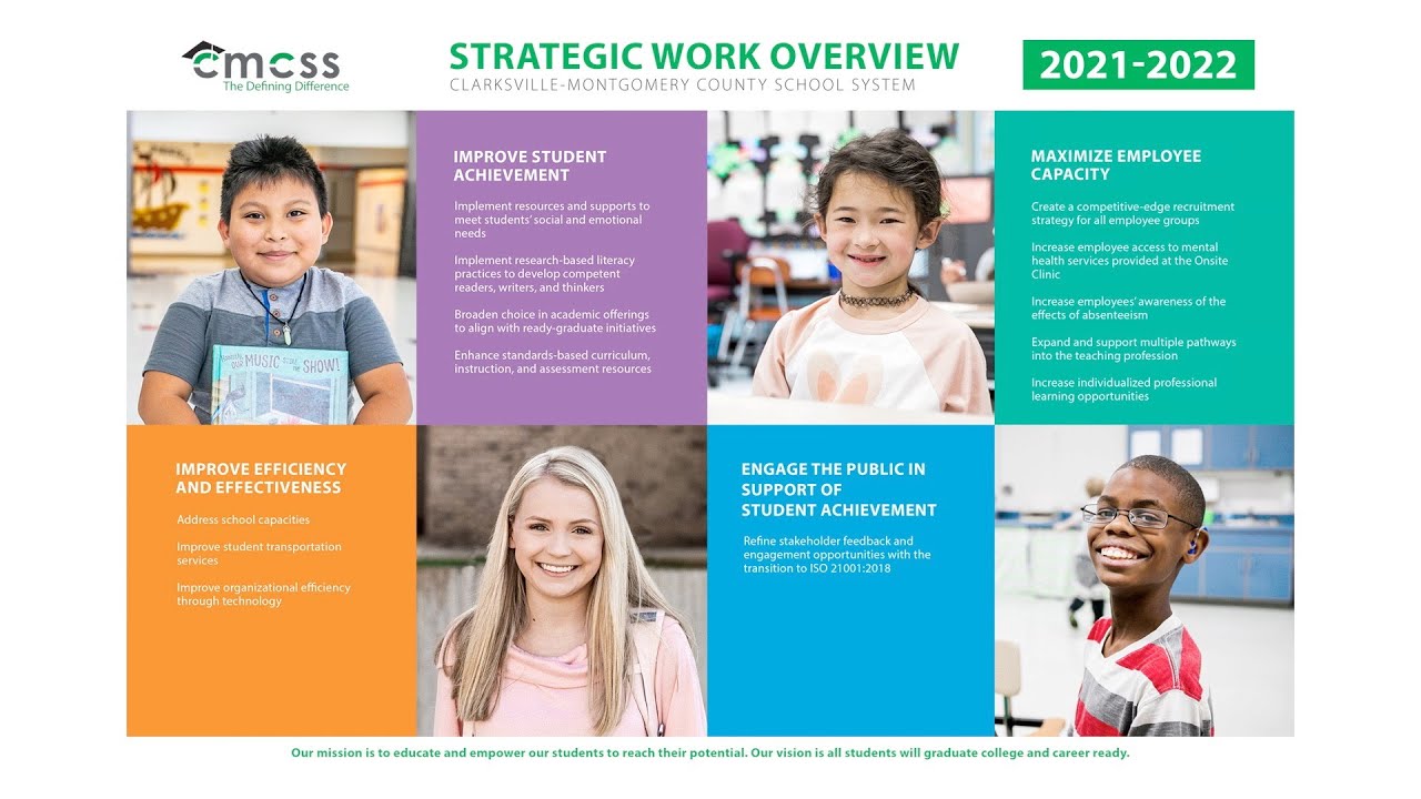 2021-22 CMCSS Strategic Work