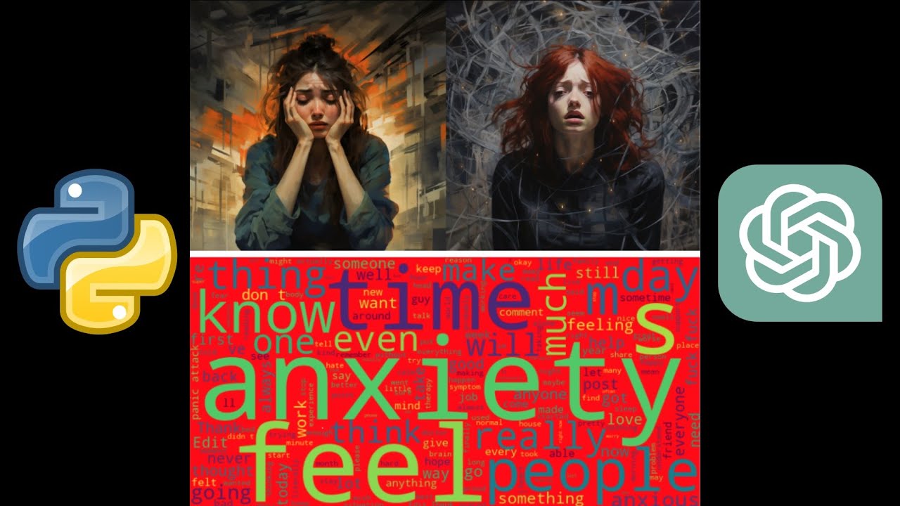 Reddit API WordClouds Using ChatGPT and Python
