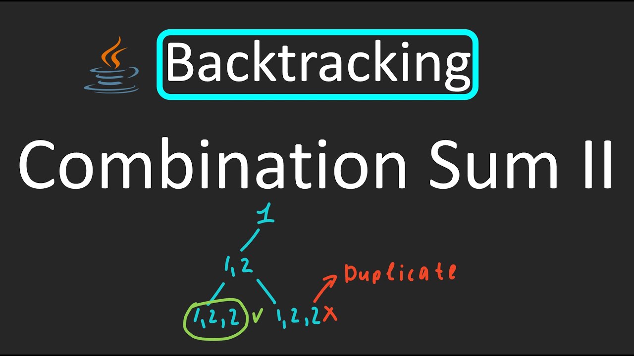 LeetCode - 40.Combination Sum II | Backtracking | Java