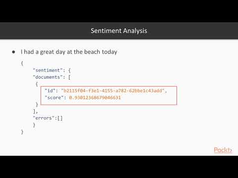 Learn Implement Azure Cognitive Service for Language 4 Key Aspect of Azure Text Analytic ...