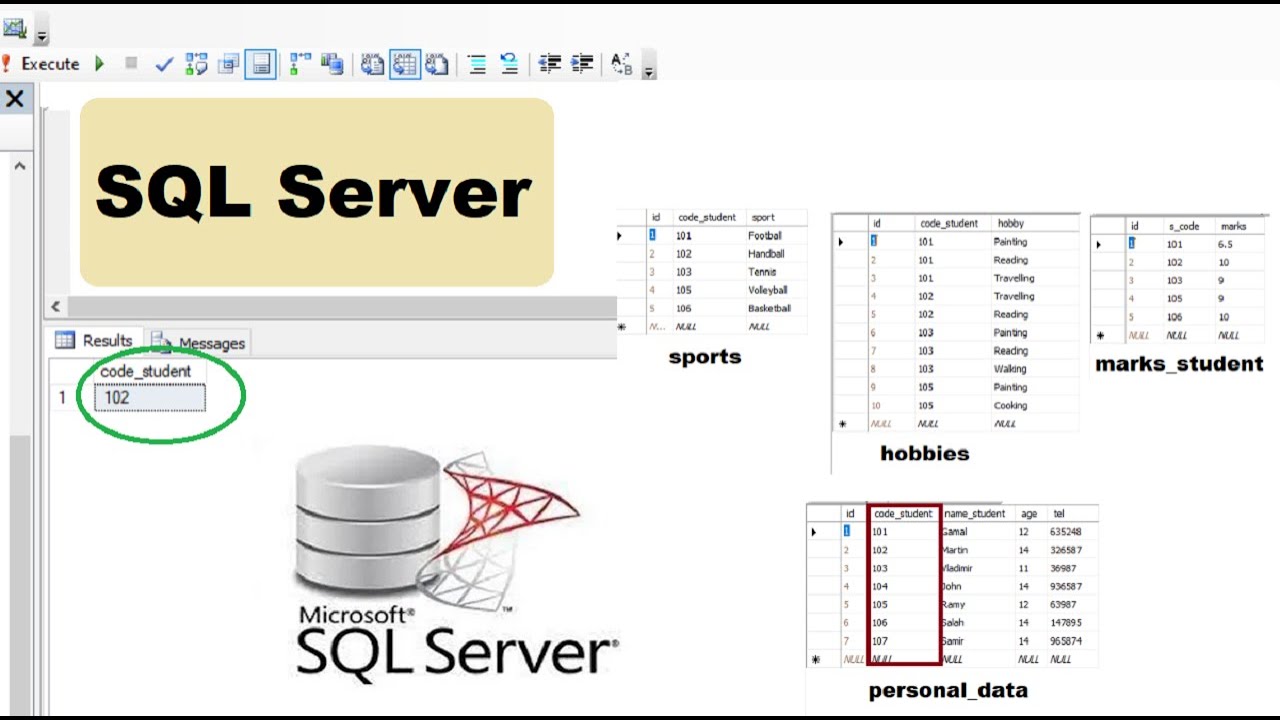 SQL query check if values exists in multiple tables at once in SQL Server
