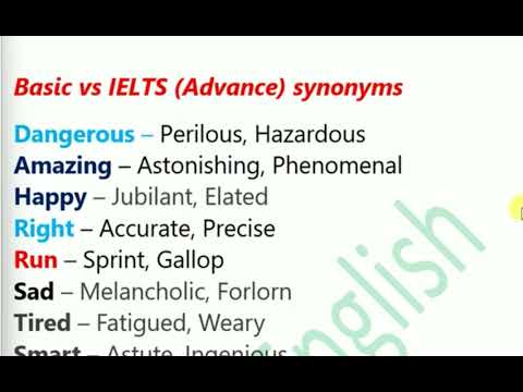 1000 Synonyms words part 2