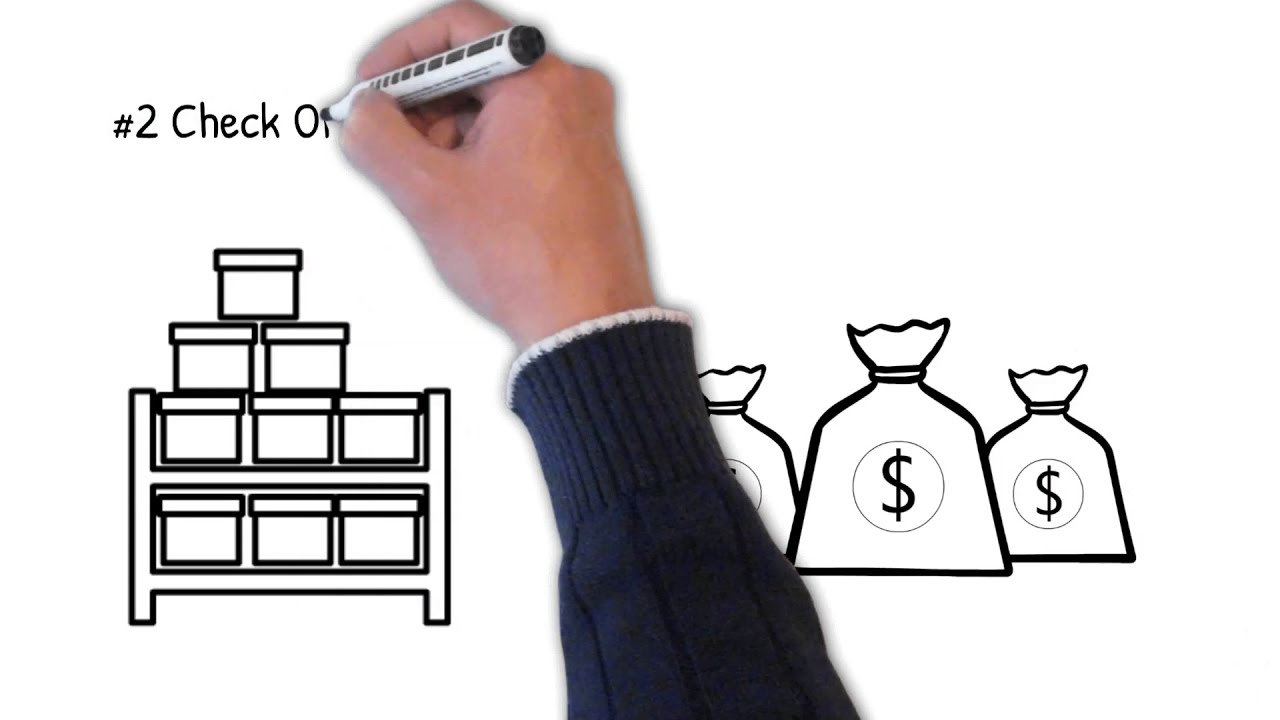 Top 5 Fraud Prevention Strategies for E-commerce