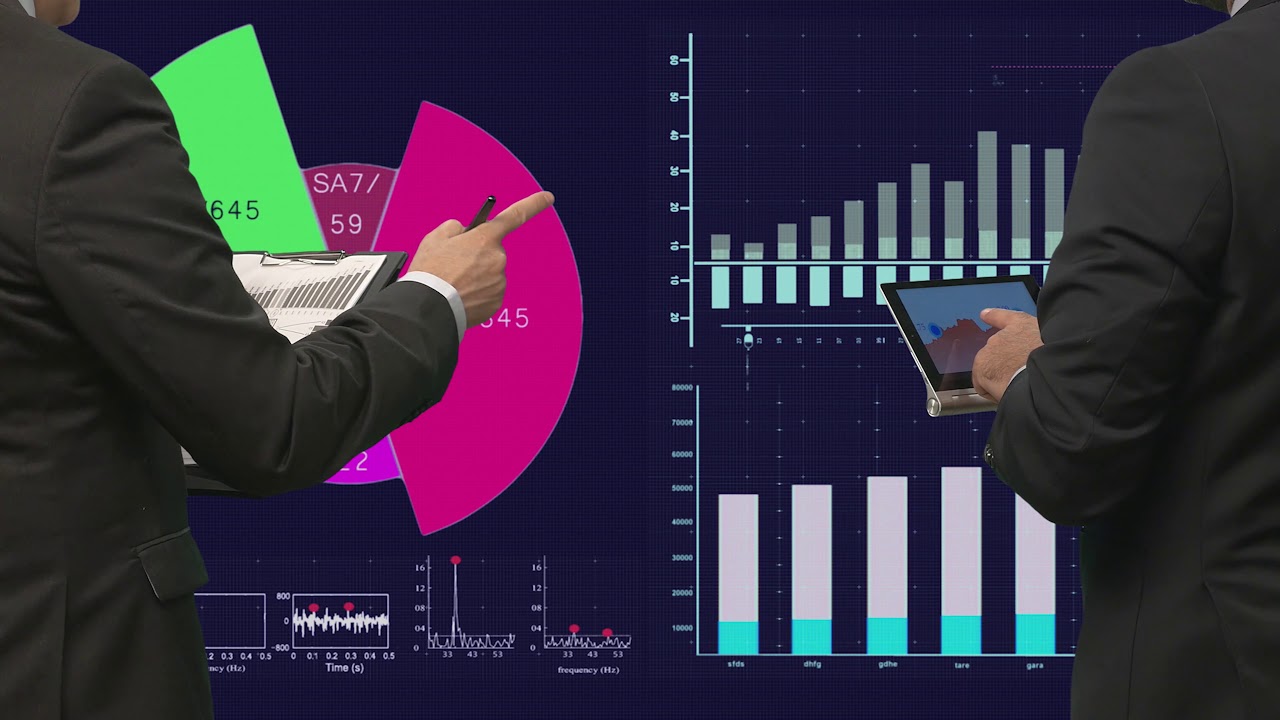 Ready to get started, with Microsoft Dynamics 365