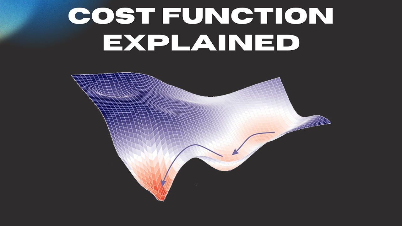 Linear Regression Cost Function: MSE Explained & Visualized
