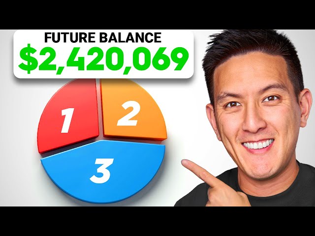 Building Wealth with the Three Fund Portfolio: A Beginner's Guide for 2025 | Galaxy.ai | Galaxy.ai