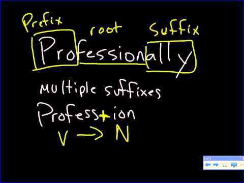 Multiple Suffixes in Words