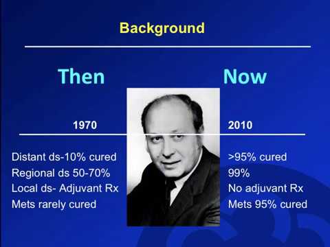 Evolution in the Management of Stage I and II Testicular Cancer - Current Management and Controve...