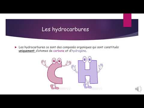 Chimie organique(introduction)