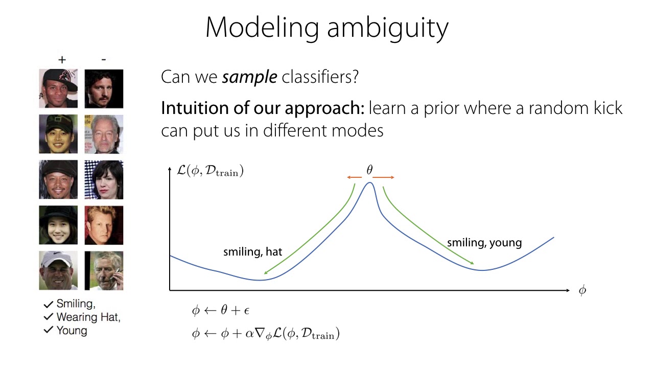 Probabilistic Model-Agnostic Meta-Learning