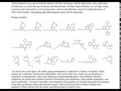 Rational drug design on the example of light cannabinoids. fundamentals of pharma