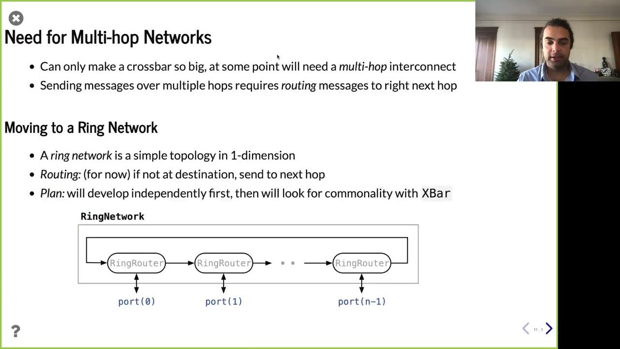 Lecture 15 - Network Design Case Study