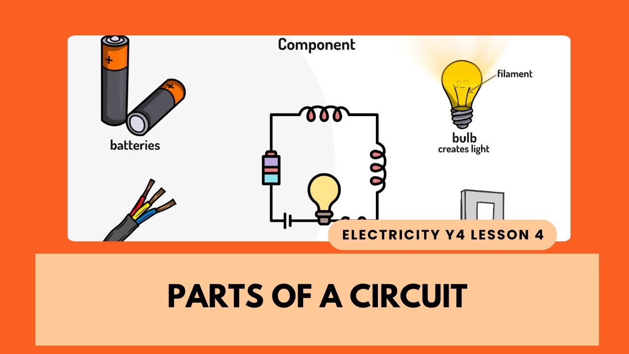 What Is a Circuit? KS2 Electricity Explained Simply! Year 4  Electricity Lesson 4