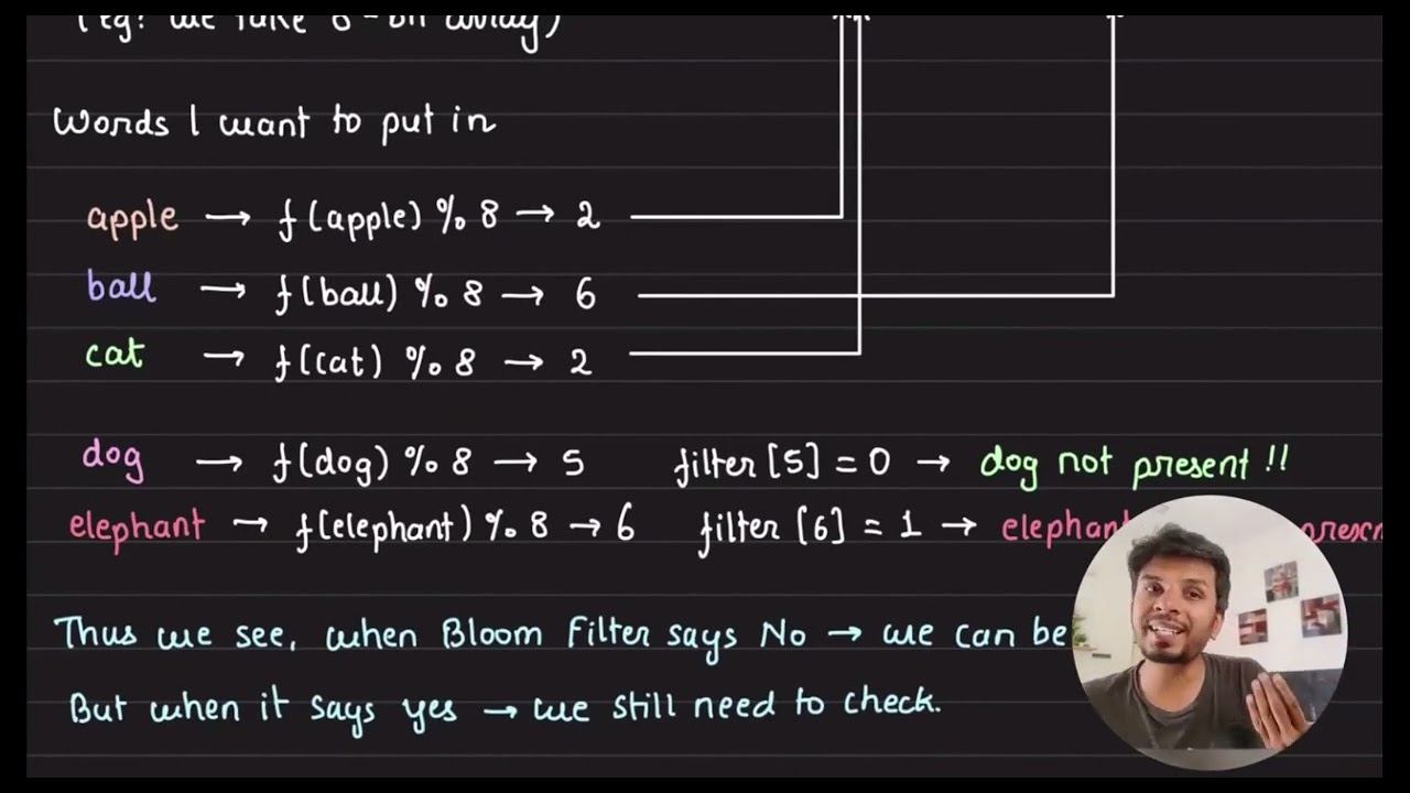 Understanding Bloom Filters: Efficient Data Structures for Modern ...