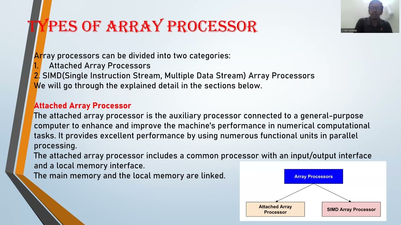 vlsi array processors