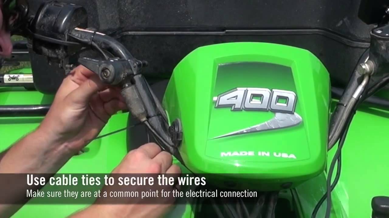 Установка подогреваемых рукояток руля с курком для квадроцикла SYMTEC