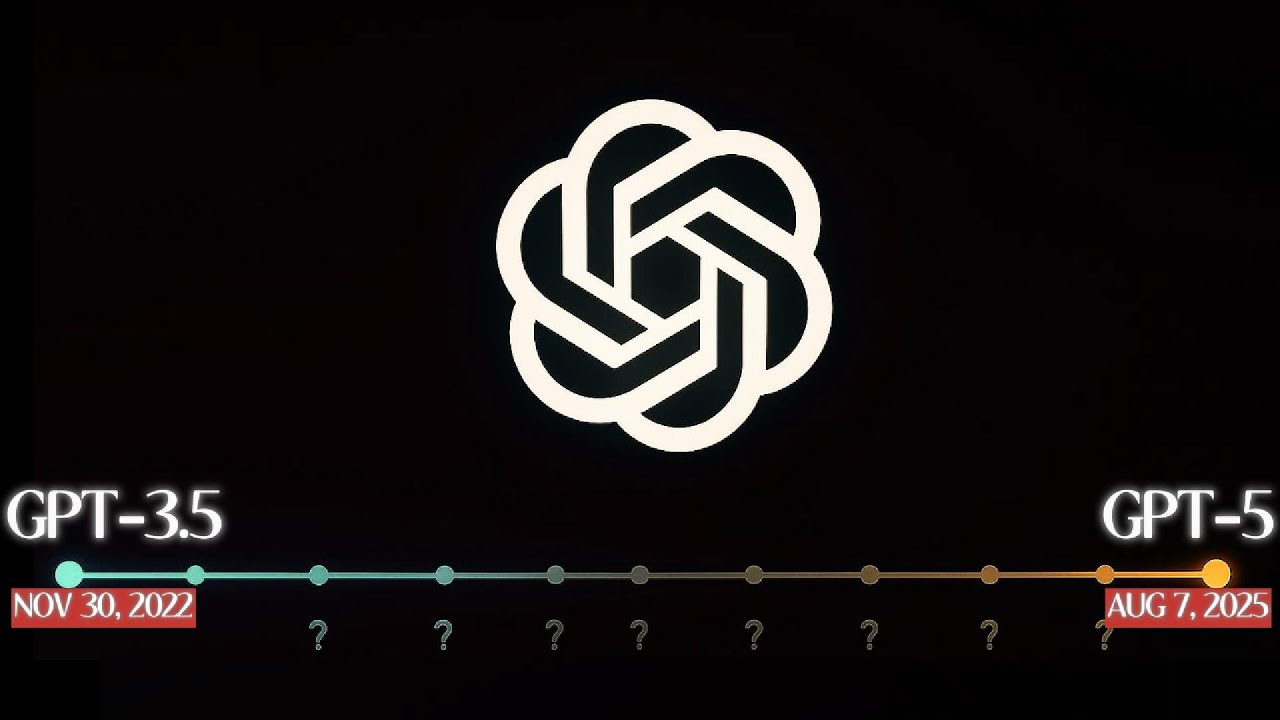 Timeline of OpenAI's Meteoric Rise & ChatGPT Releases (2022 - 2025)
