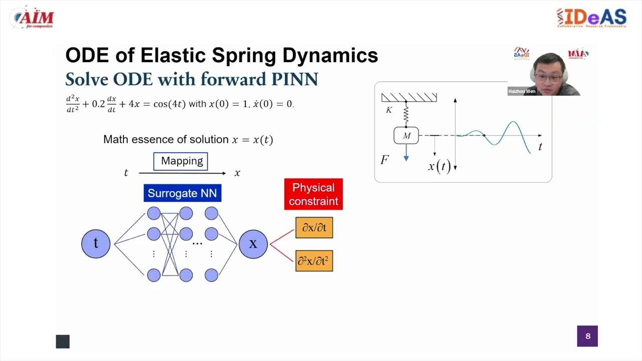 Hands-on tutorial 2: Applying Physics-Informed Neural Network to Solve PDE in Heat Transfer