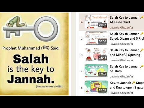 Word by Word Salah Meaning - Help Session