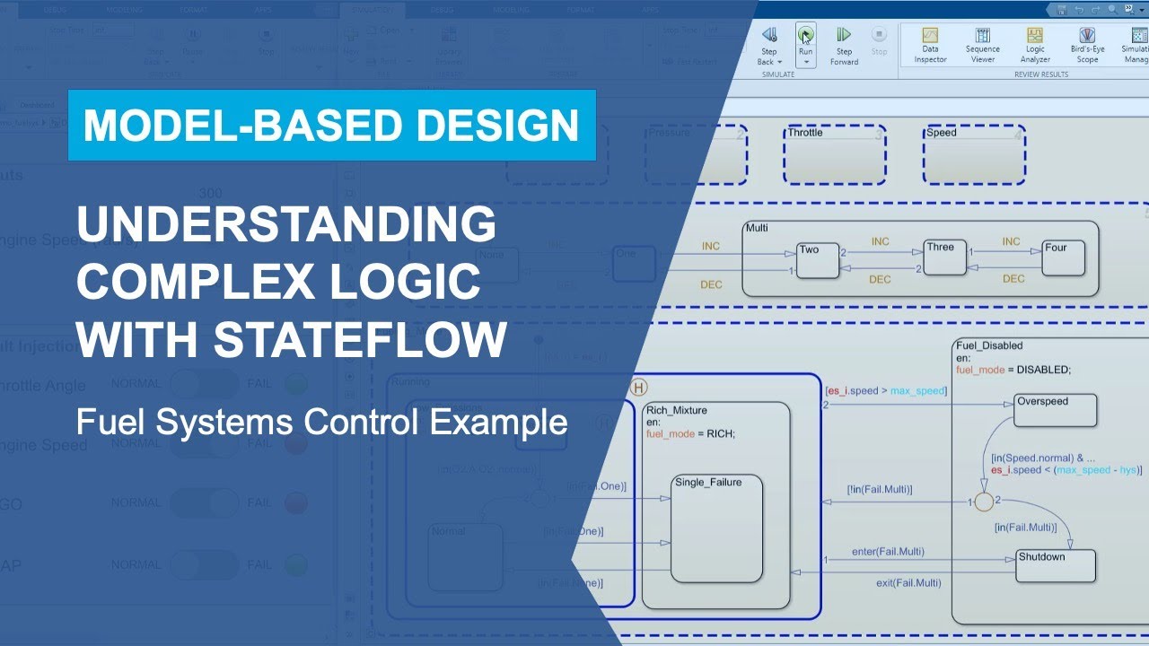 Understanding Complex Logic with Stateflow
