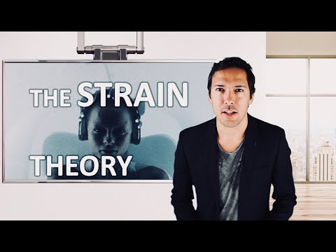 Merton's Strain Theory