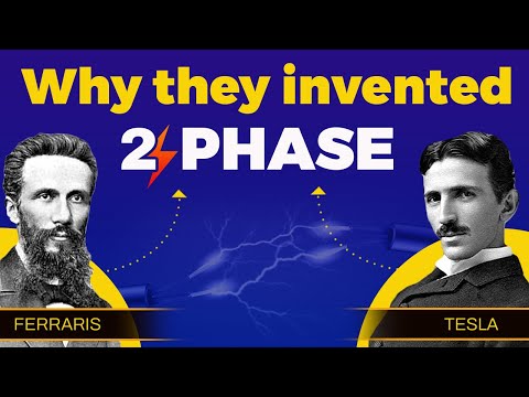 How Tesla and Ferraris Created the First Polyphase Motor