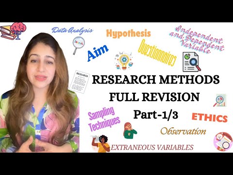 Research Methods-FULL REVISION Part-1 Psychology Introduction