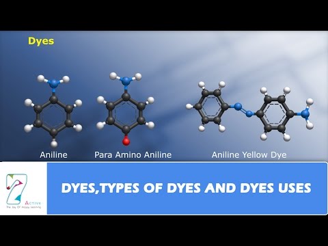 Industrial Dyes - Dyestuffs Latest Price, Manufacturers & Suppliers