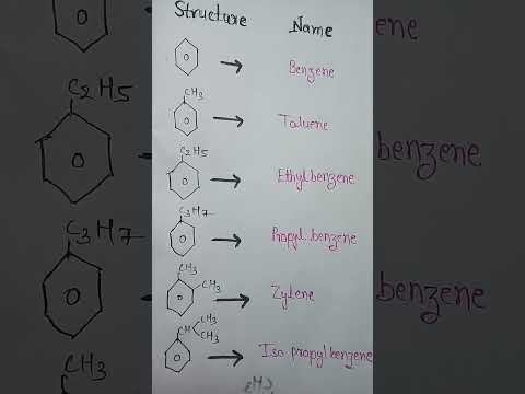 Common name and structure of aromatic compounds #shorts #short
