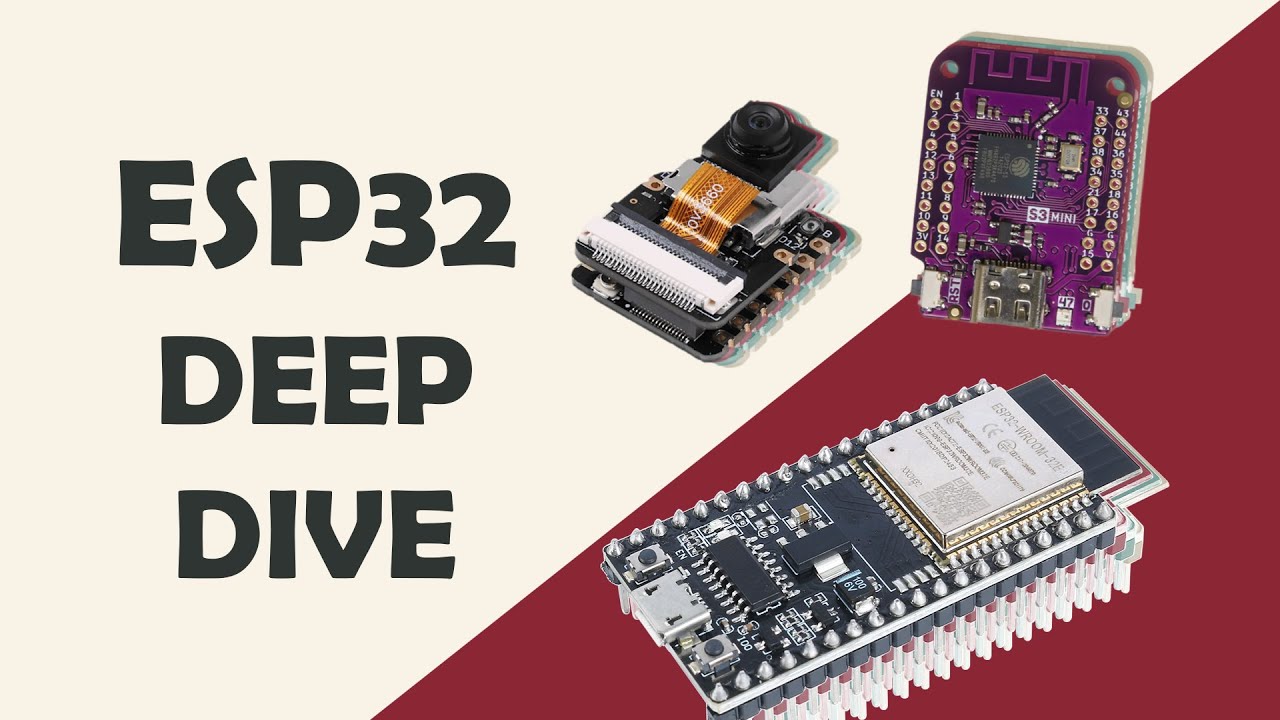 Don’t Buy the Wrong ESP in 2026 - Ultimate ESP Comparison Guide