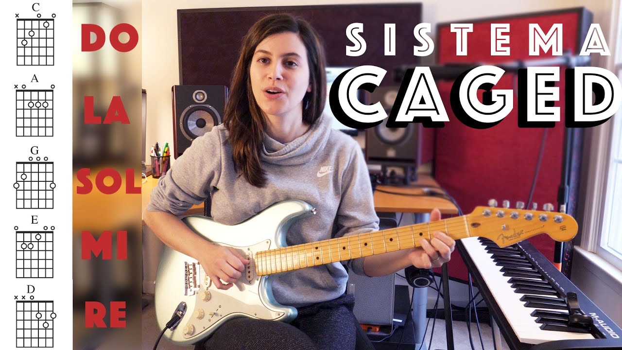 Understanding the CAGED System: How It Works and Practical Applications ...