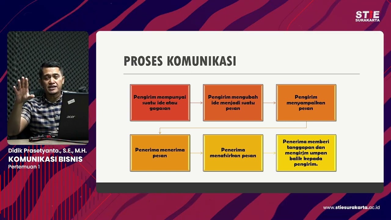 Komunikasi Bisnis #1 Didik Prasetyanto