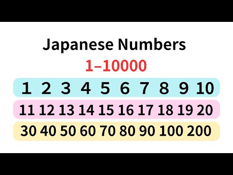 数字のよみかた 1〜10000 | Learn Japanese Numbers 1–10000