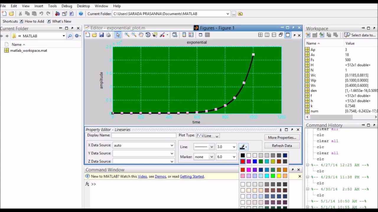 How to plot a exponential function in matlab by writing programming