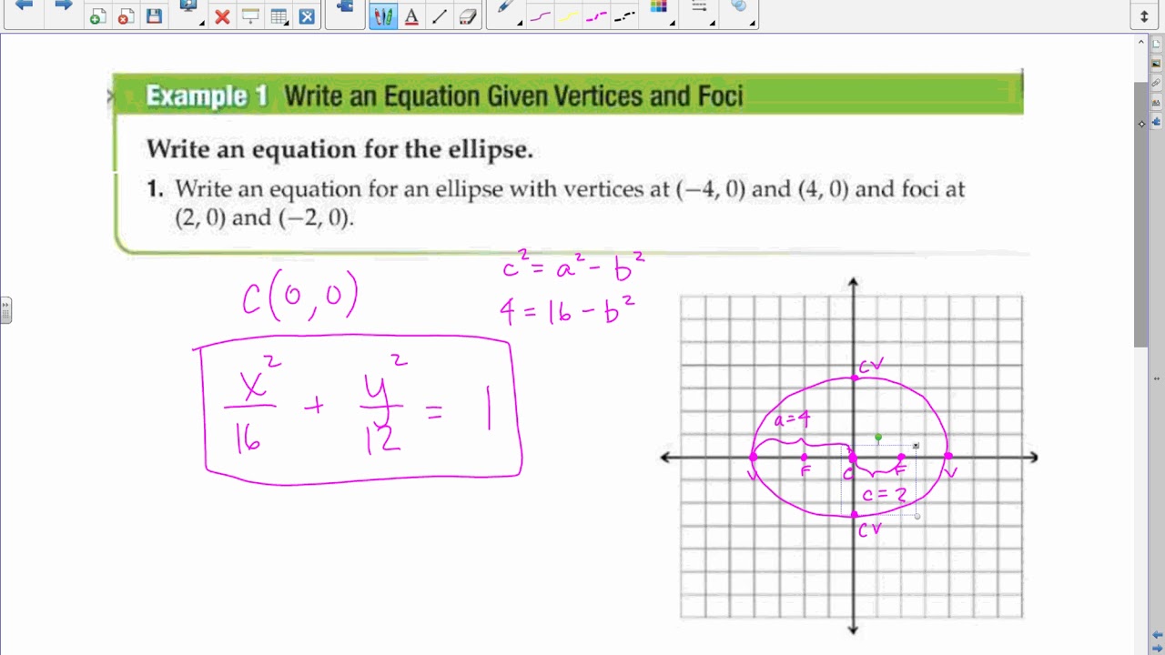 9 4 Ellipses GMH